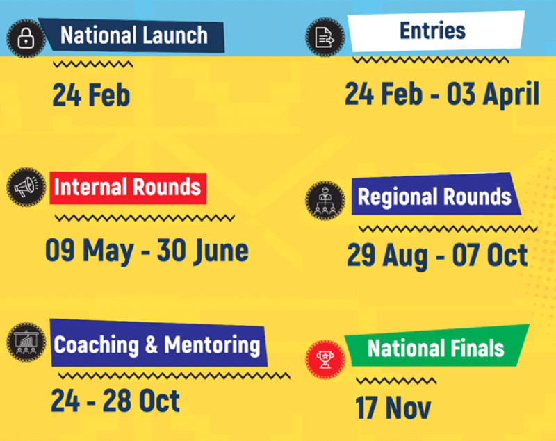 EDHE Intervarsity | commerce.nwu.ac.za